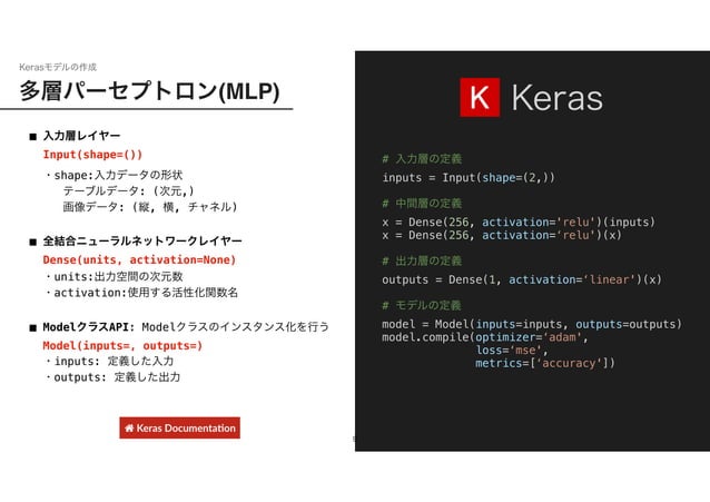 tensorflow/keras model coding tutorial 勉強会 | PDF