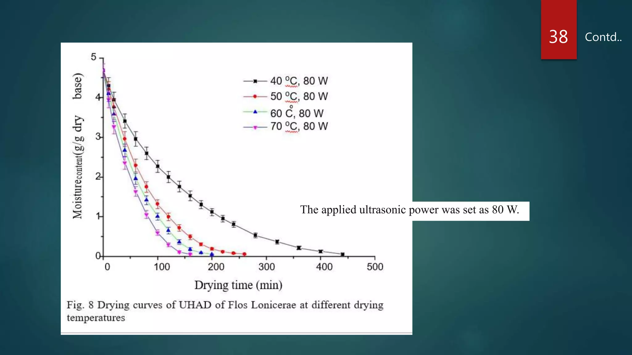 ultrasound assisted drying of fruits and vegetables | PPTX