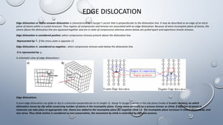 Defects | PPT