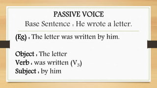 Active and Passive Voice | PPT