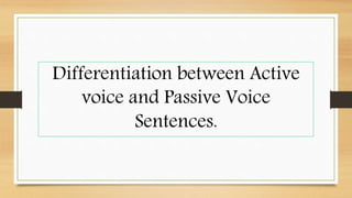 Active and Passive Voice | PPT