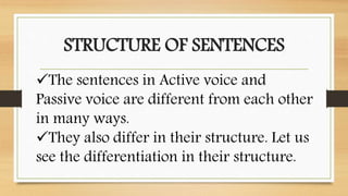 Active and Passive Voice | PPT