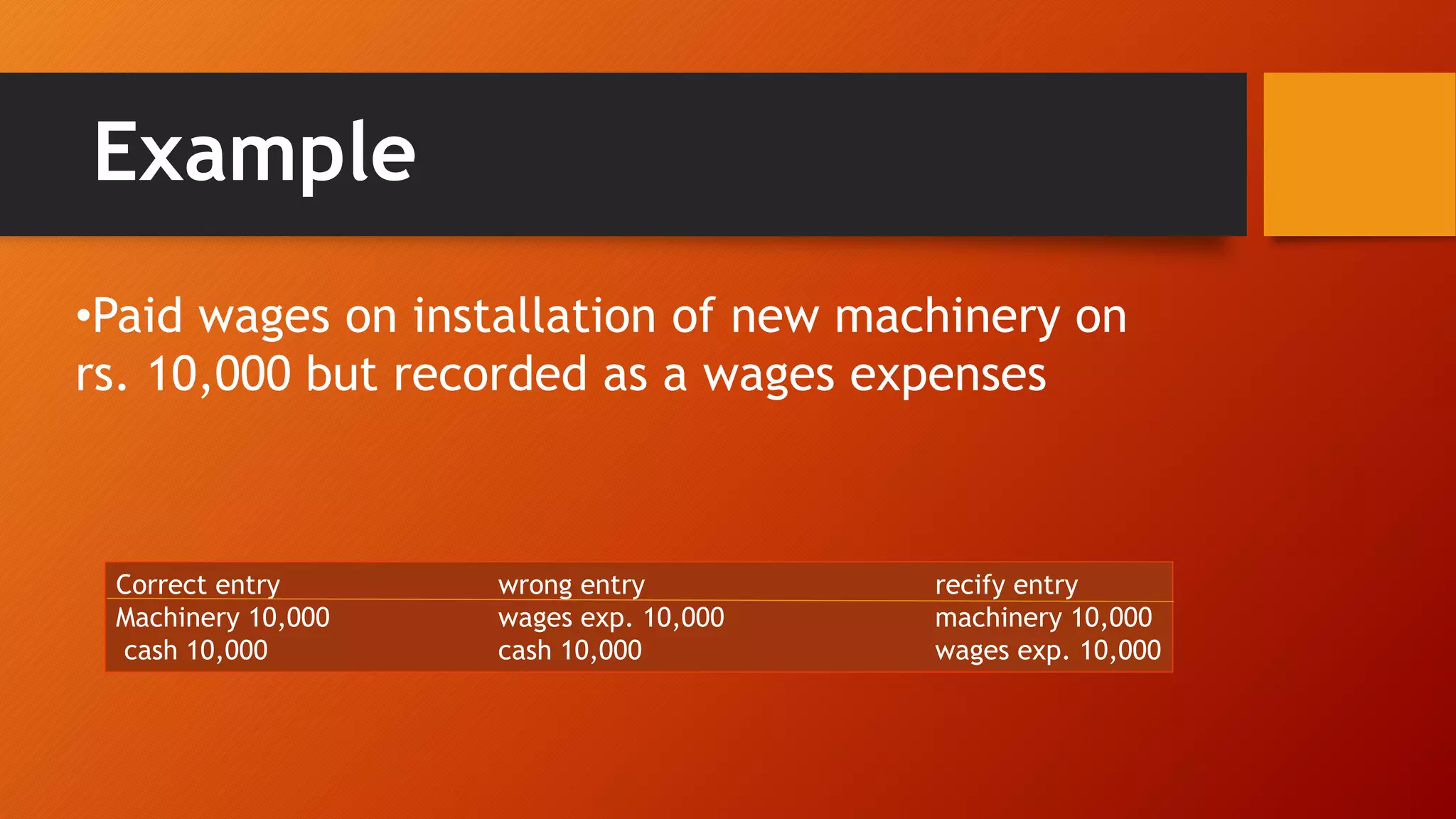 Rectification of errors | PPTX