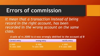 Rectification of errors | PPT