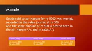 Rectification of errors | PPTX