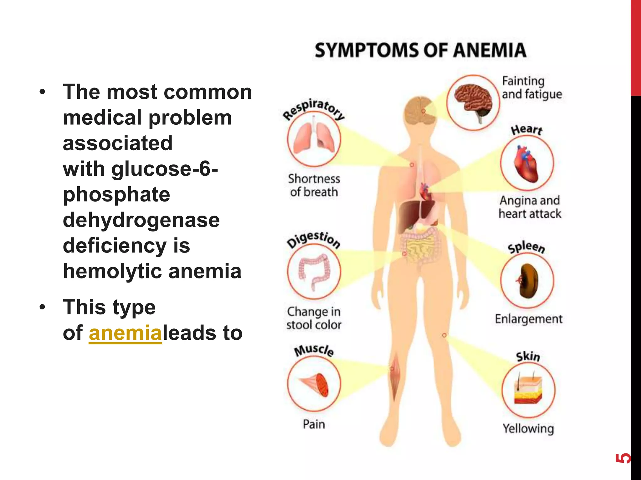 G6PD glucose 6 phosphate dehydrogens deficiency | PPTX