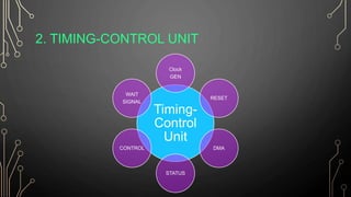 MICROPROCESSOR - the unsung hero | PPTX | Operating Systems | Computer ...