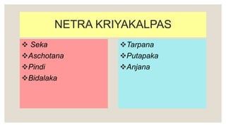 Kriyakalpa - Ayurvedic Eye treatments.pptx | Skin Care | Beauty