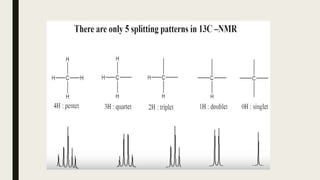 N.M.R CHEMICAL SHIFTS C-13 | PPTX