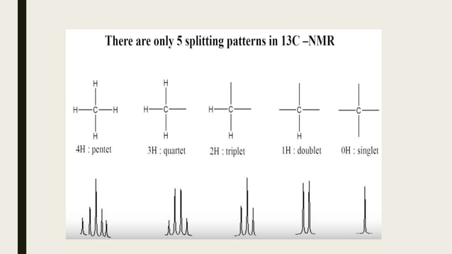 N.M.R CHEMICAL SHIFTS C-13 | PPTX | Chemistry | Science