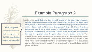 Paragraph Types and Ways to Write Them | PPTX