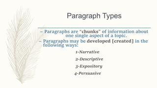 Paragraph Types and Ways to Write Them | PPTX | College Planning ...