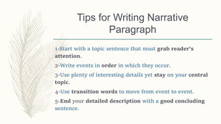 Paragraph Types and Ways to Write Them | PPTX | College Planning ...