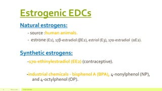 Estrogenic EDCs | PPTX