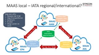 Billetter i Skyen | PPT