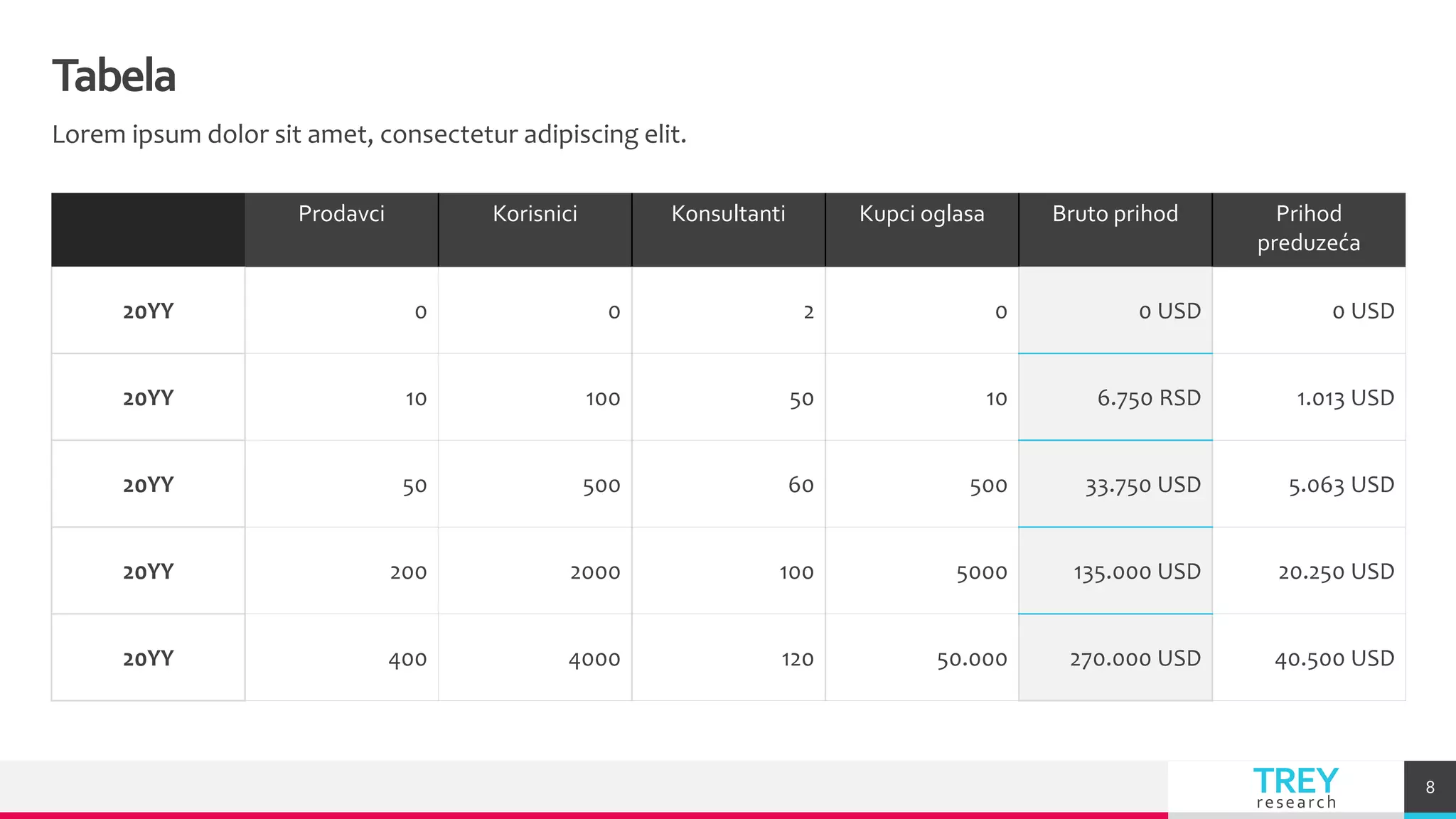 Jasna poslovna prezentacija.potx