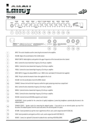TF50, TF100, TF200.pdf