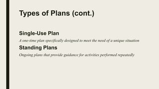 PLANNING & TYPES OF PLANNING | PPTX