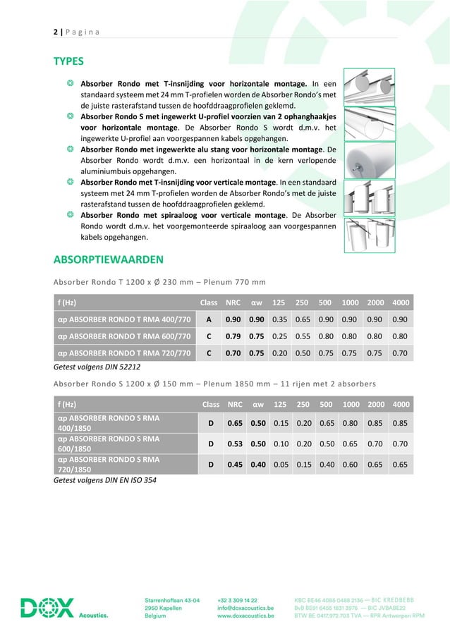 Dox acoustics - technische fiche ABSORBER RONDO | PDF