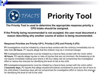 TFACTS Intake: Track And Priority Tools | PPT