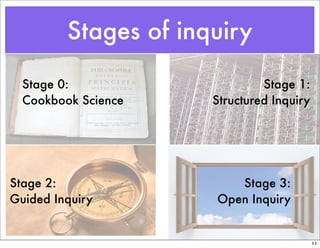 Lesson planning for inquiry based science | PDF