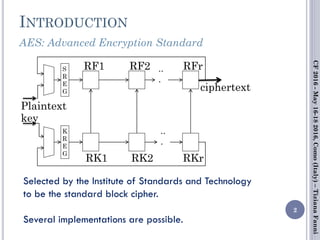 Adaptable AES Implementation with Power-Gating Support | PPT
