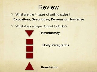 How To Become A Better Writer | PPT