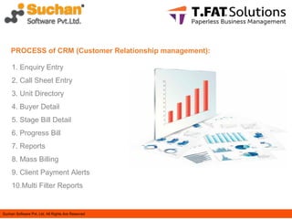 Tfat buid project crm | PPT