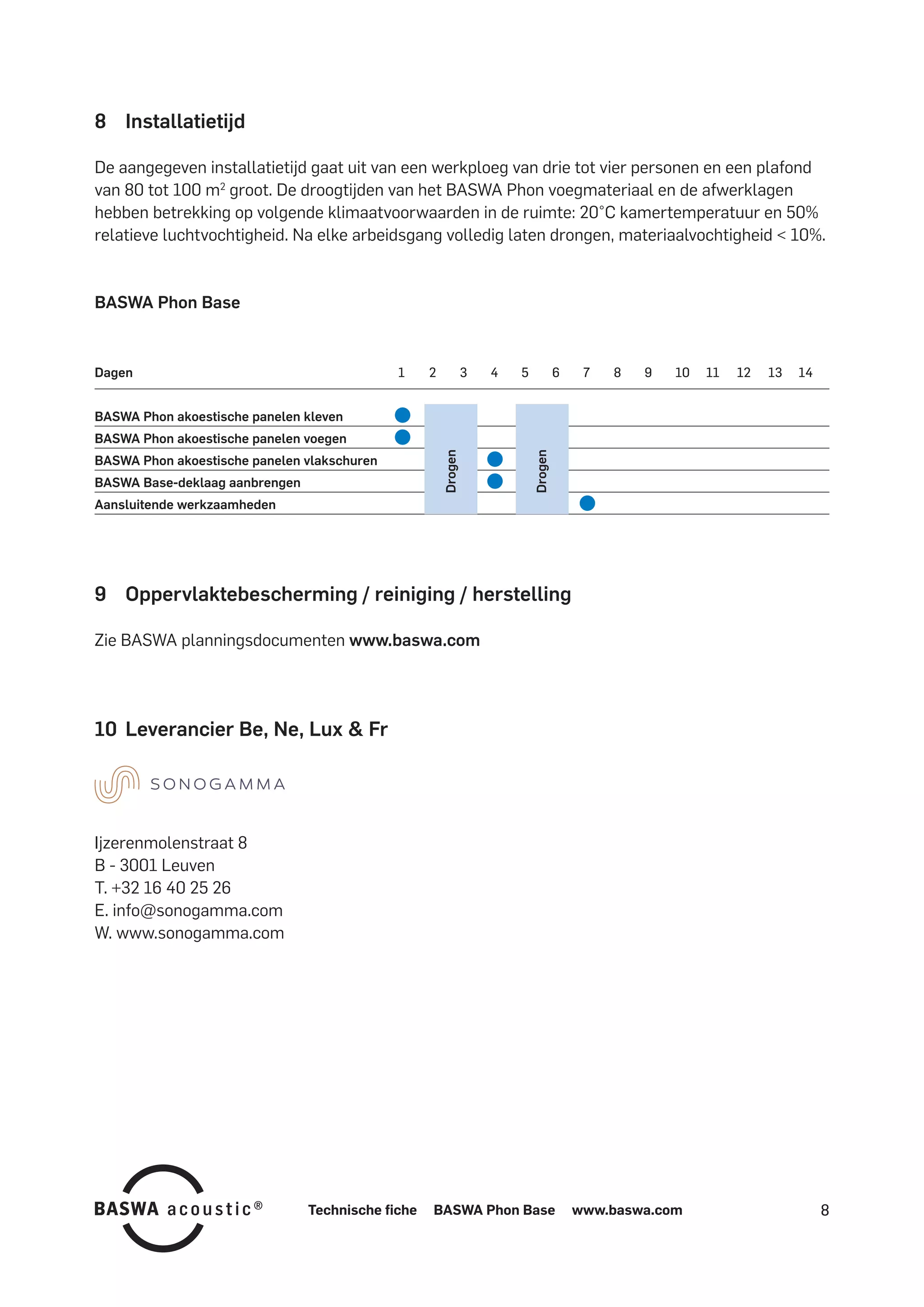Sonogamma - Baswa acoustic | PDF | Digital Audio | Computer Software ...