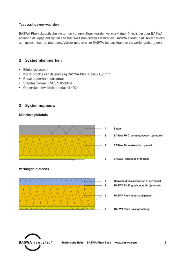 Sonogamma - Baswa acoustic | PDF