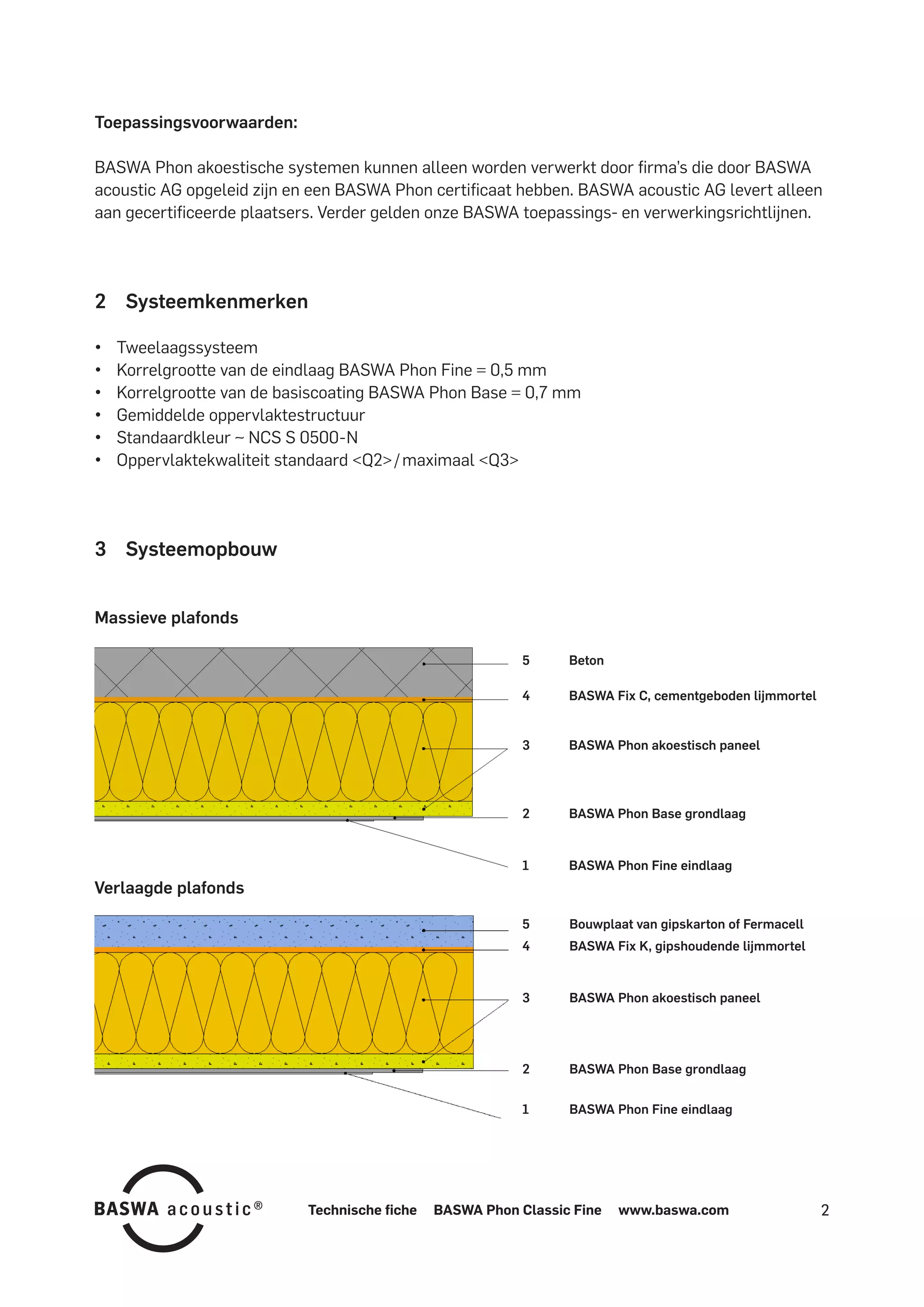 Sonogamma - Baswa Classic Fine | PDF