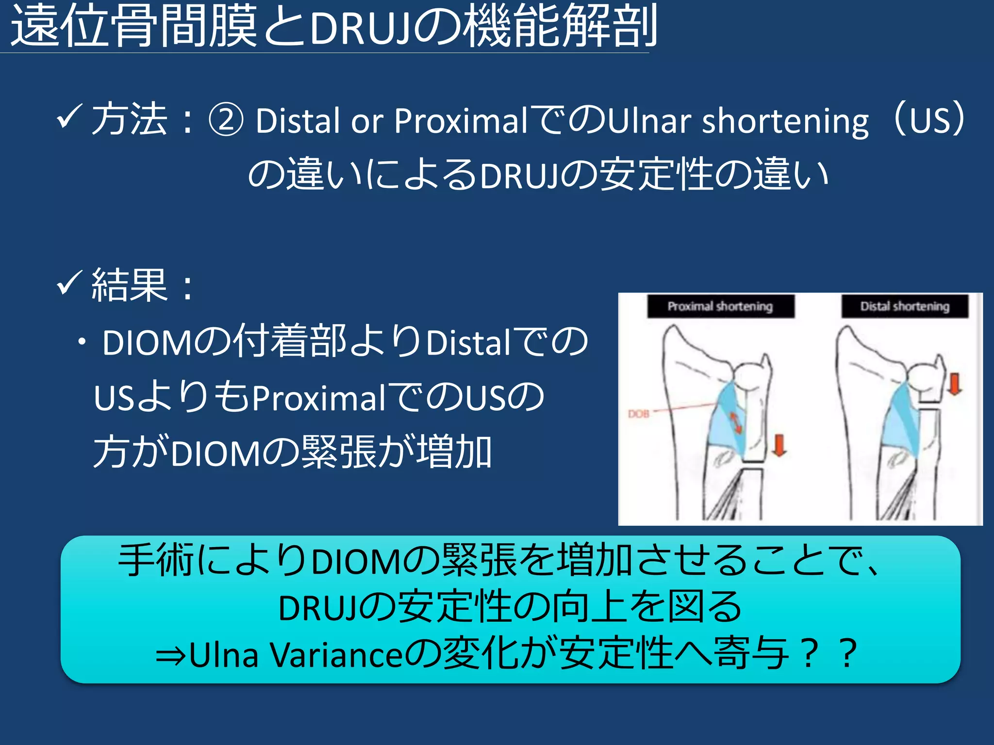 DRUJ(遠位橈尺関節)の不安定性とTFCC(三角線維軟骨複合体)損傷に関する文献まとめ | PPTX