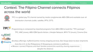 TFC kapamilya | PPTX