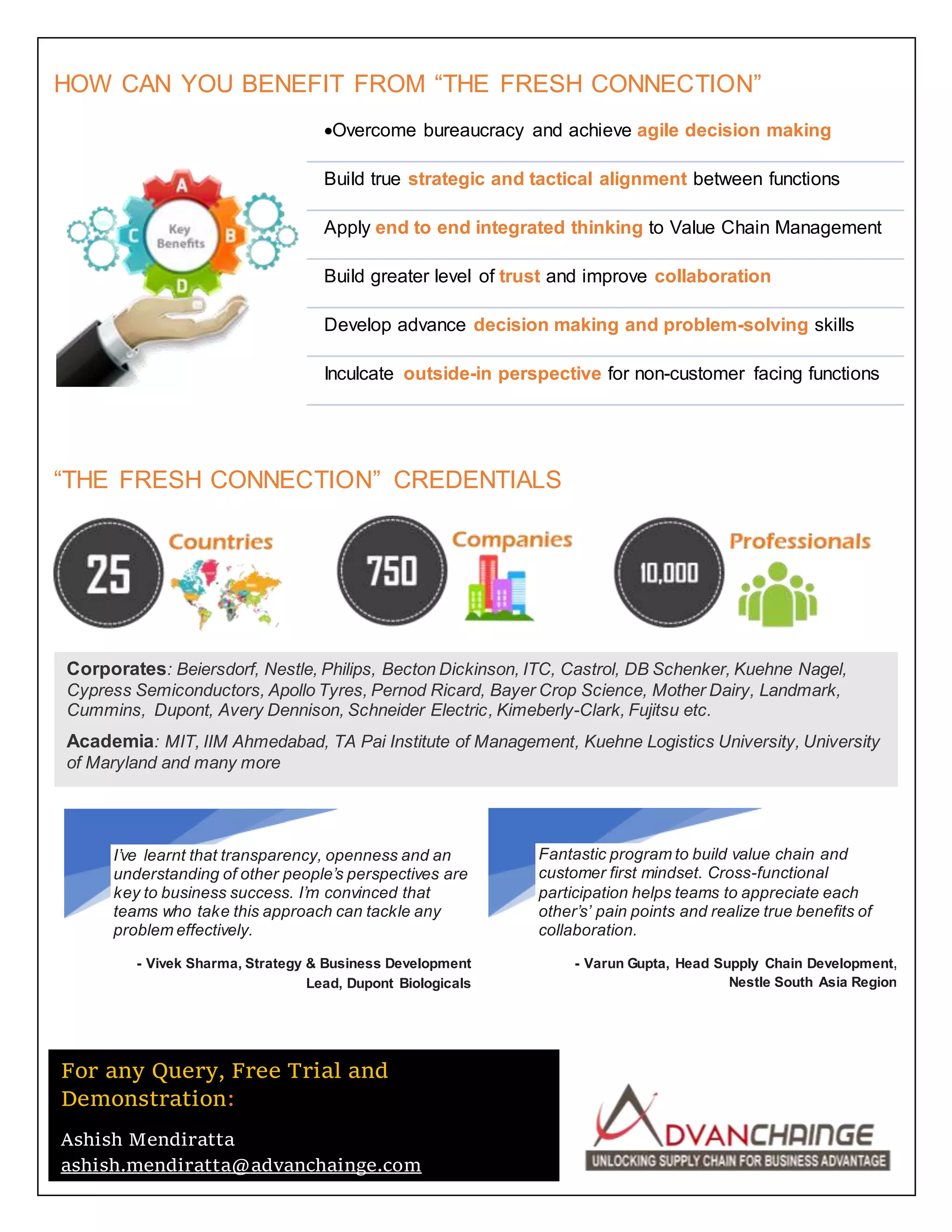 The Fresh Connection - Business Simulation | DOCX