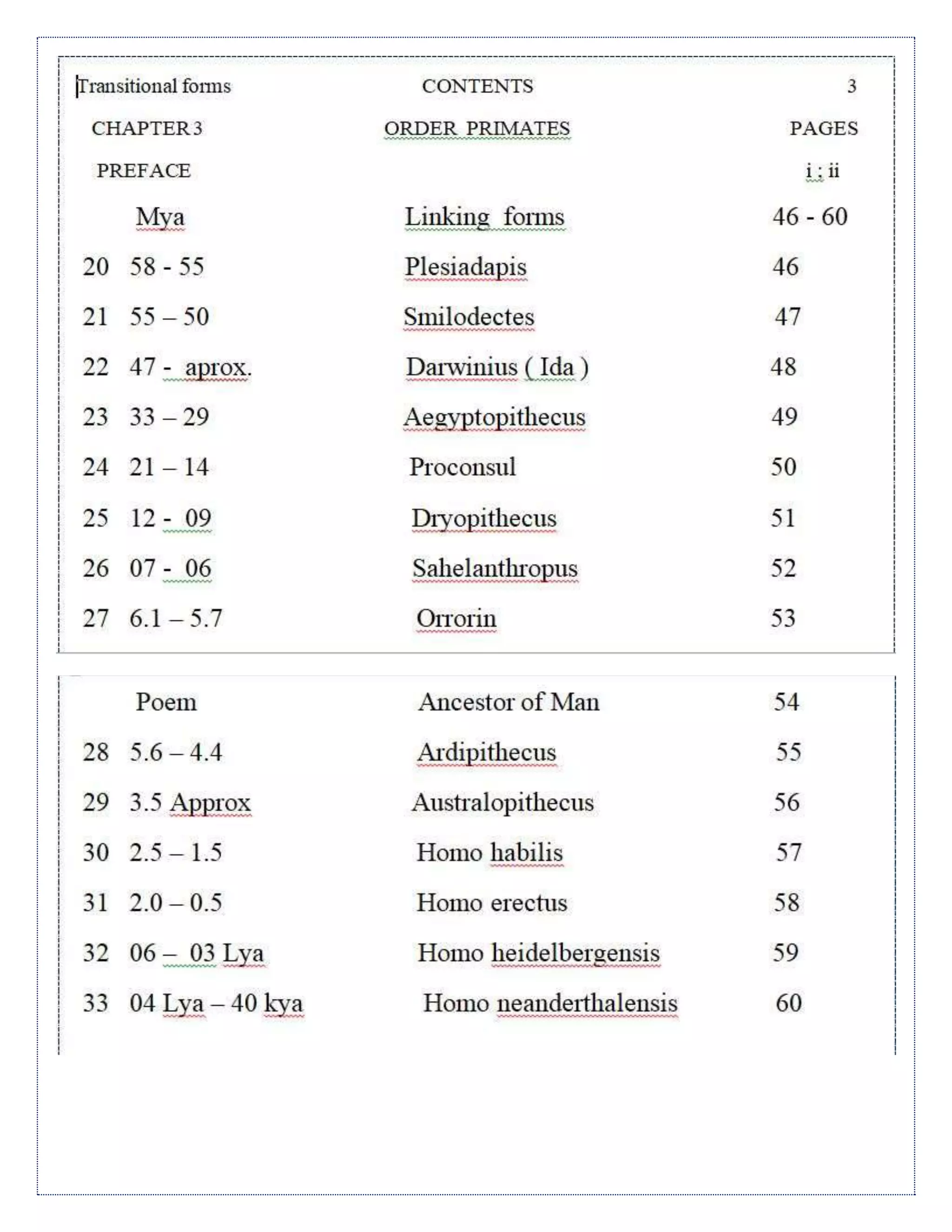 Transitional forms contents | PDF