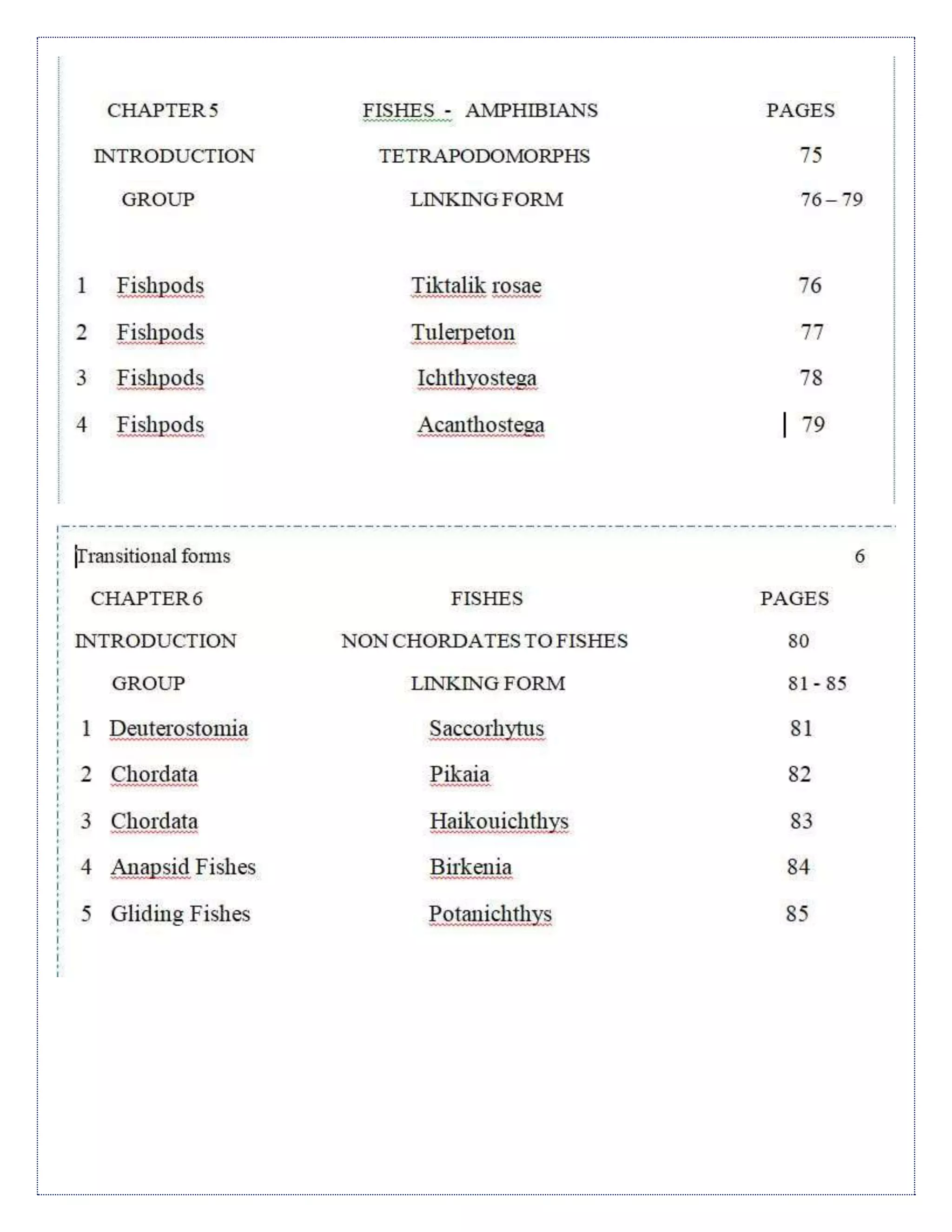 Transitional forms contents | PDF