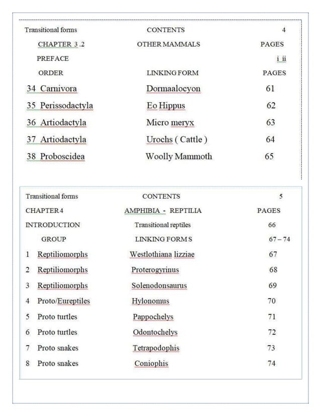 Transitional forms contents | DOCX