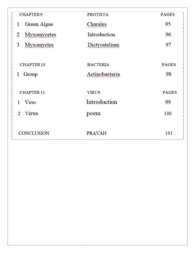 Transitional forms contents | PDF
