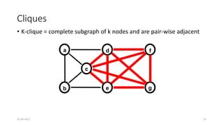 Theoretical Foundations of Computer Science - Graphs | PPTX | Computing | Technology & Computing