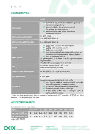 Dox acoustics - D-ART | PDF