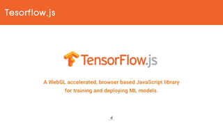 TensorFlow.js & Applied AI at the Coca-Cola Company | PDF
