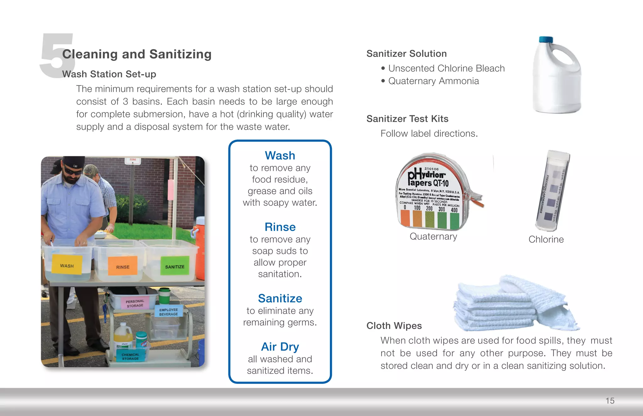 What is a Temporary Food License? | PPT
