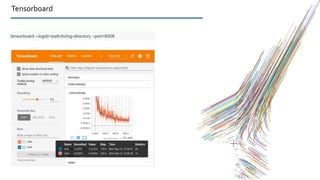 Tf estimators studygroup9 | PPTX