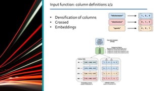 Tf estimators studygroup9 | PPTX