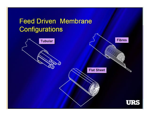 Cross Flow or Tangential Flow Membrane Filtration (TFF) to Enable High ...