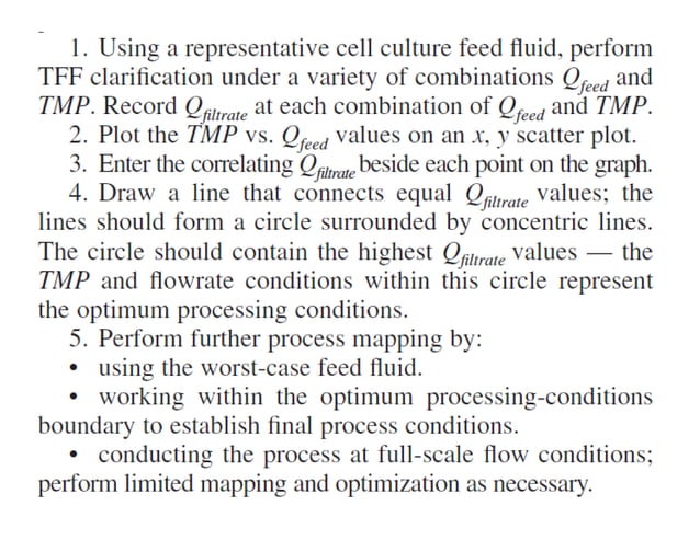 Cross Flow or Tangential Flow Membrane Filtration (TFF) to Enable High ...