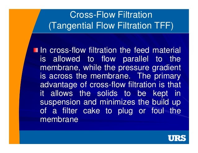 Cross Flow or Tangential Flow Membrane Filtration (TFF) to Enable Hig…