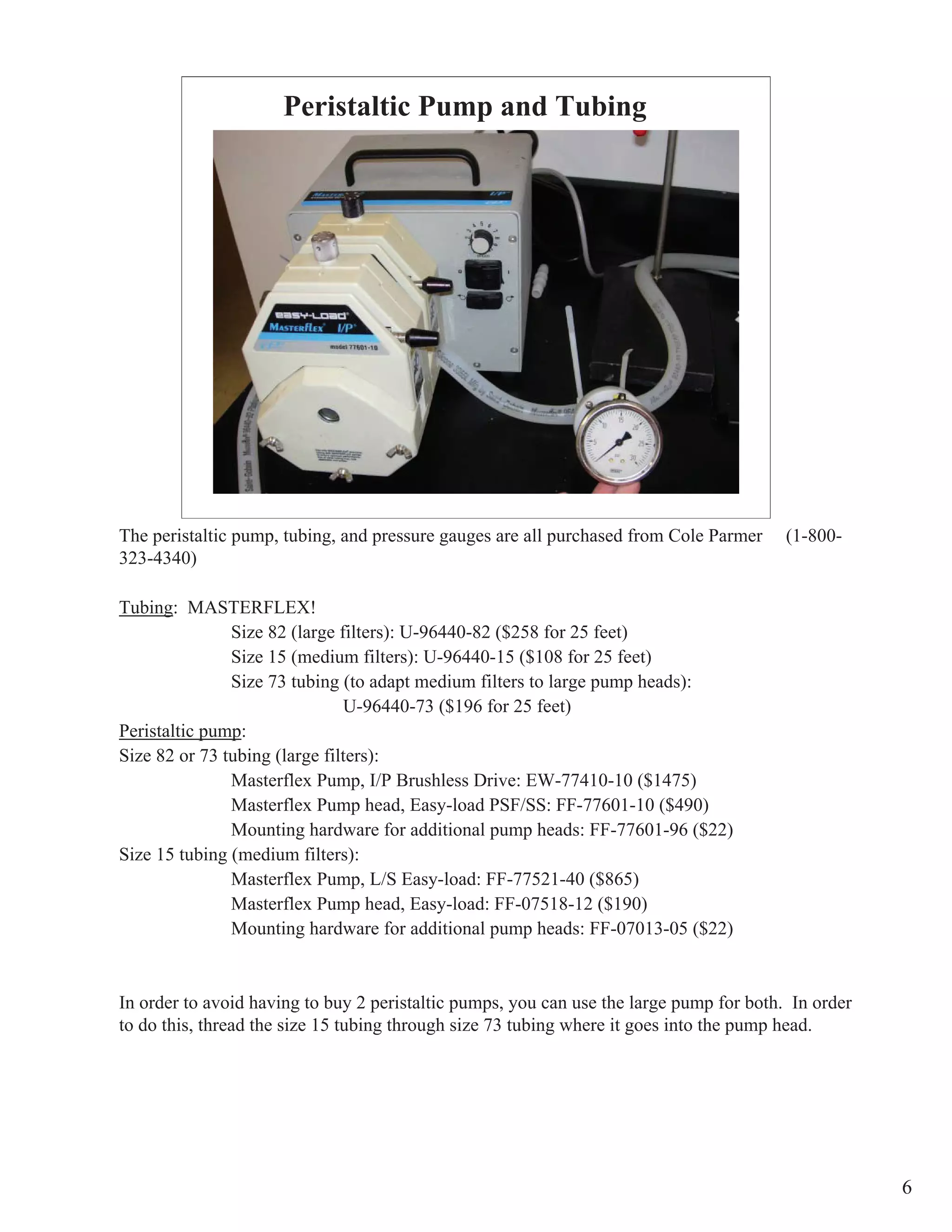 Tff manual | PDF | Free Download