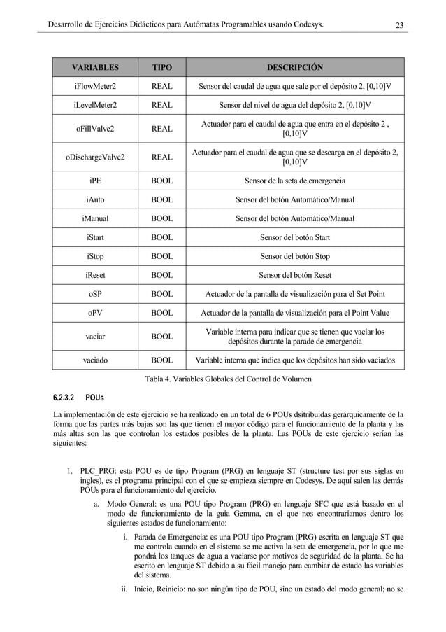 PLC y Electroneumática: Desarrollo de Ejercicios Didácticos para Autómatas Programables usando ...