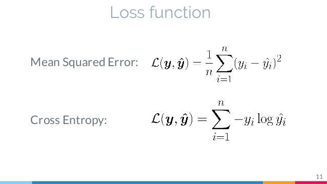 Reproducing And Analyzing Adaptive Computation Time In Pytorch And Te…